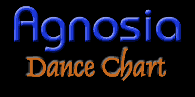 Agnosia - Dance chart