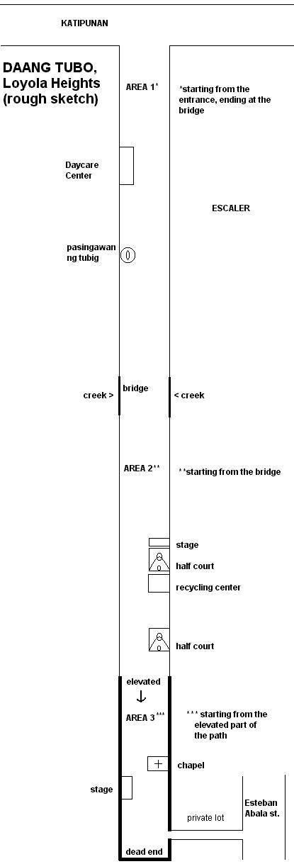 ++ DAAN TUBO Online Community Profile++