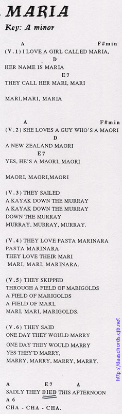 DAAS Guitar Chords - Maria