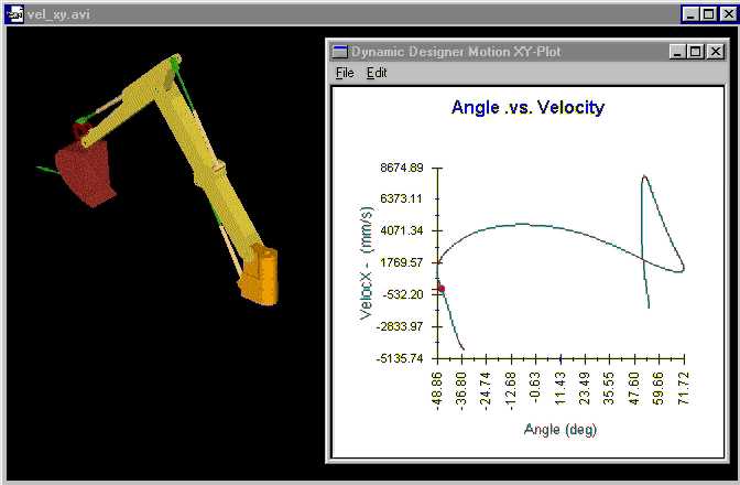 The Design And CAD Service People!