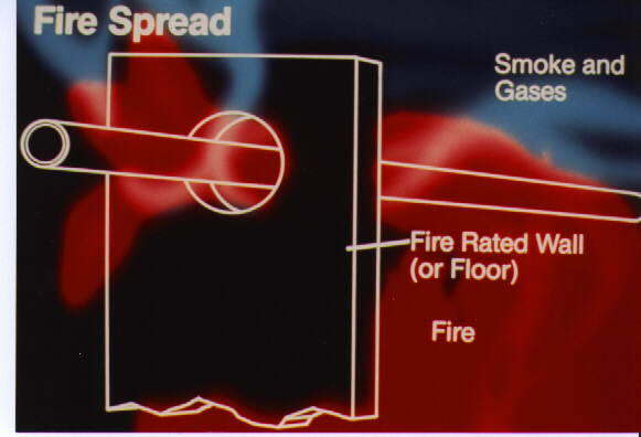 Basics in Passive Fire Protection - Firestopping