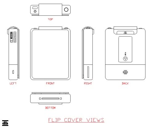 The Perfect Palm PDA