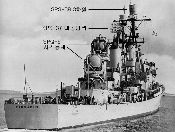 USCGC Hamilton and USCGC Chase decommissioned > General Discussion ...