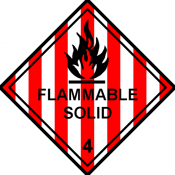 Dave Curran | Chemical Hazard Symbols