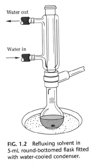 Microscale Reflux Apparatus