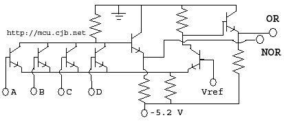 C shortest tutorial - Part 1