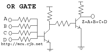 C shortest tutorial - Part 1