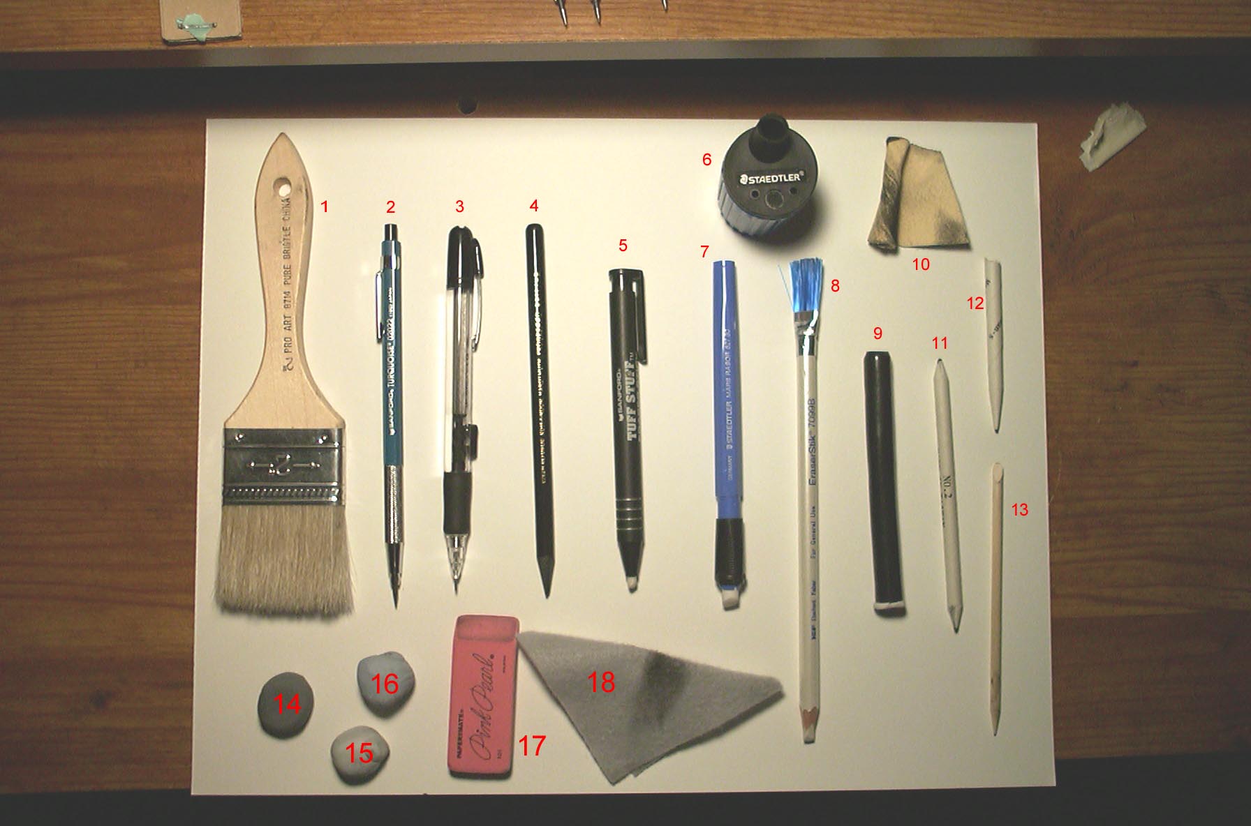 "These are the tools I use"