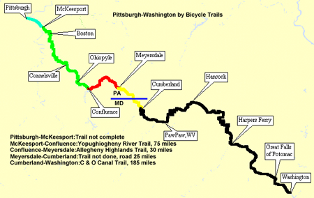 Pittsburgh to Washington Ride on Bike Paths