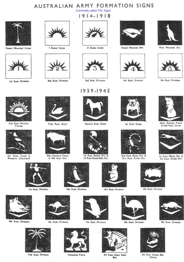 All the TAC Signs, WW1 and WW2