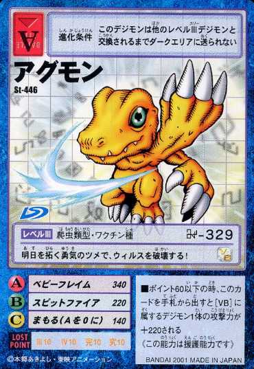 Piedmon Freaky Sailor's Digimon Encyclopedia: Agumon
