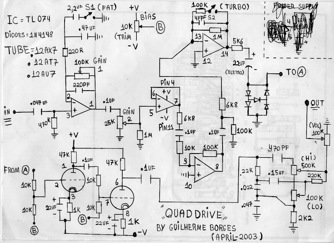 Schematics