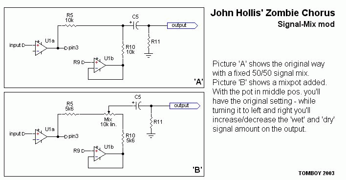 Schematics
