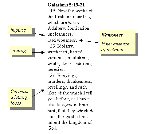 To the contrary, God's definitionof "fruit of the spirit:"