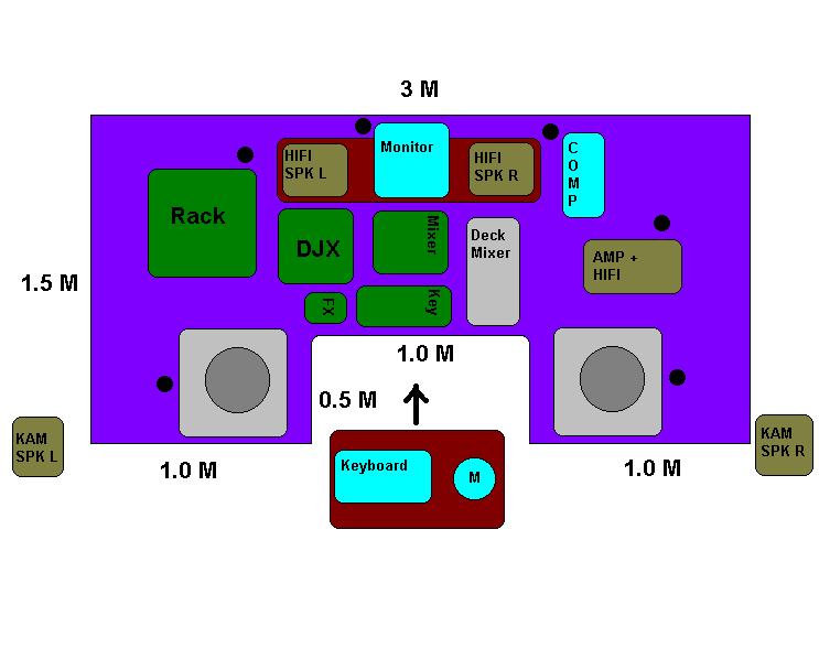 Studio_Layout