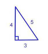 The Pythagorean Theorem