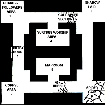 DAGGERDALE - FREELANCE ADVENTURERS