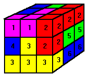 Sample Soma Solution