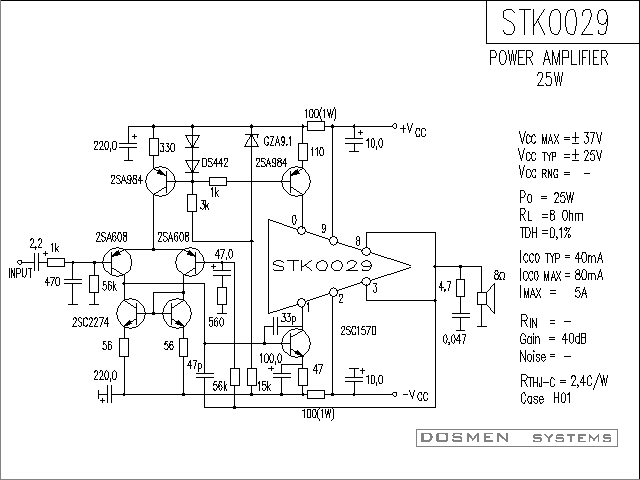 Dosmen systems - STK 0029