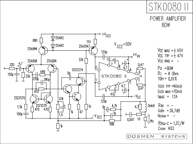Dosmen systems - STK 0080
