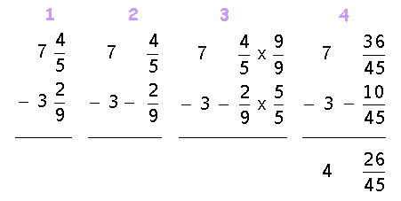 Addition & Subtraction of Fractions