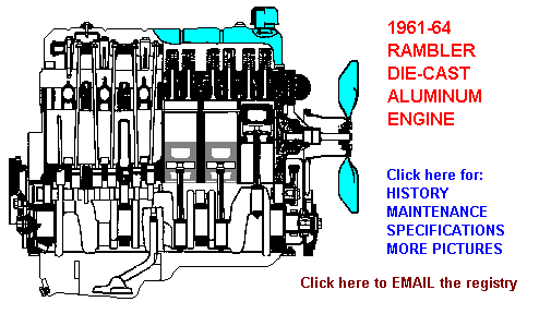 1961-64 RAMBLER Aluminum Engine