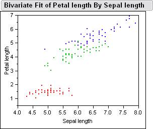 Here is a picture of the sample data inside jump. Below is the ...