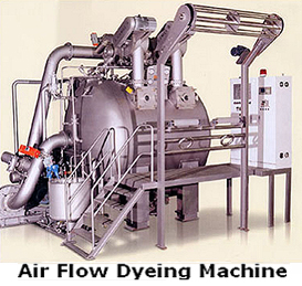Airflow Machine,Airflow Dyeing Machine,Airflow Machine Manufacturer ...