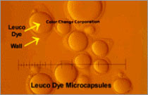Leuco Dyes,Colorless Leuco Dyes,Leuco Dyes Products,Exporters of Leuco Dyes