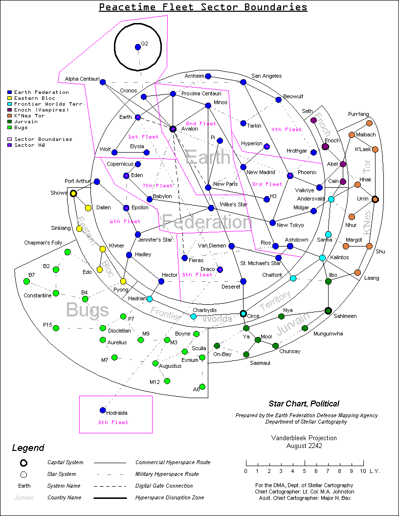 Earth Fleet Ranks, Insignia, and Organization
