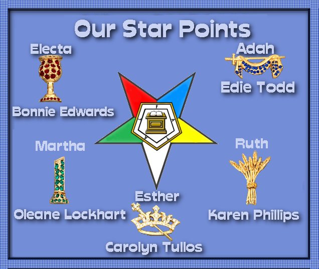 Livingston Chapter OES 1139