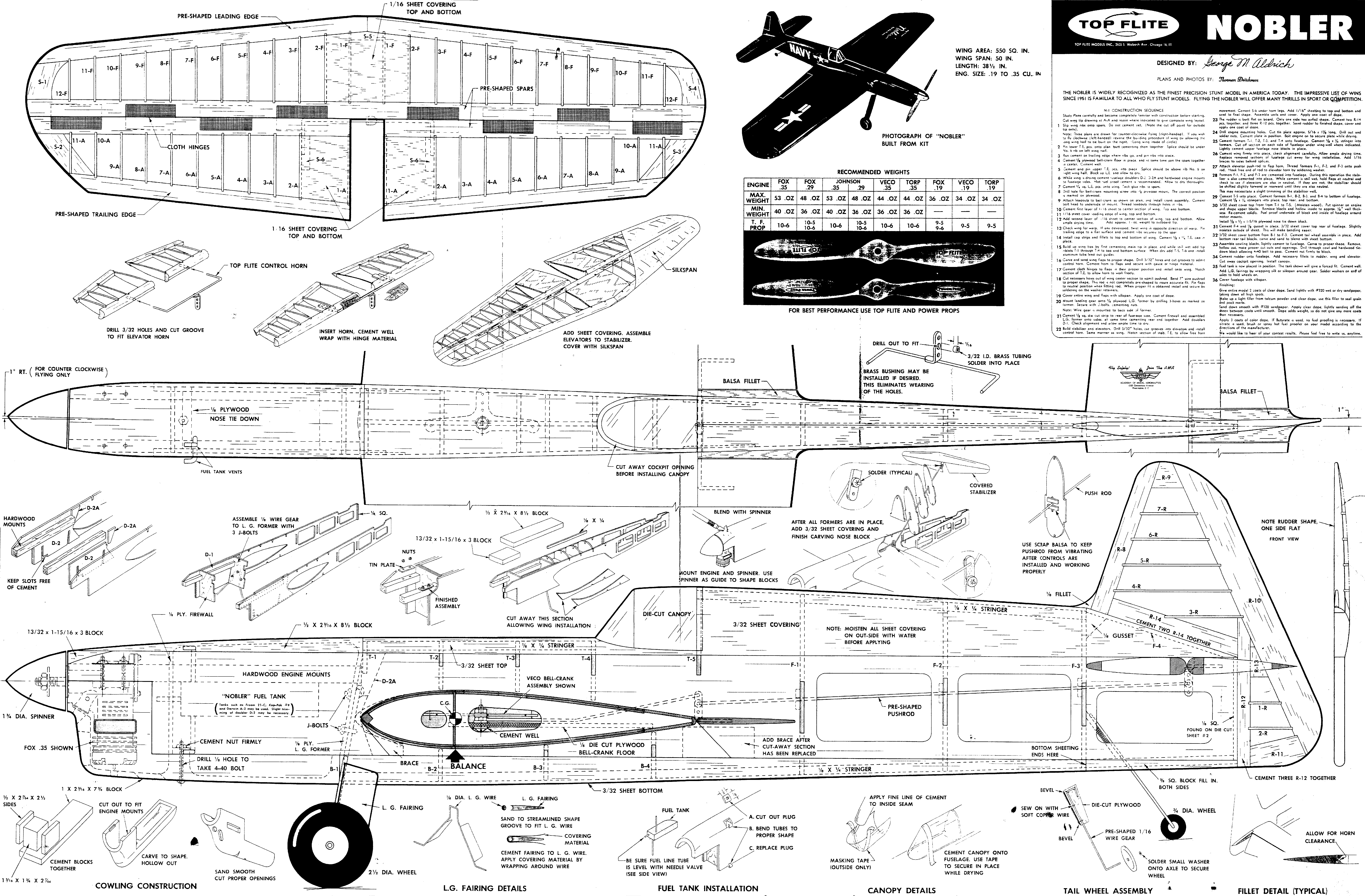 NOBLER Elétrico R/C