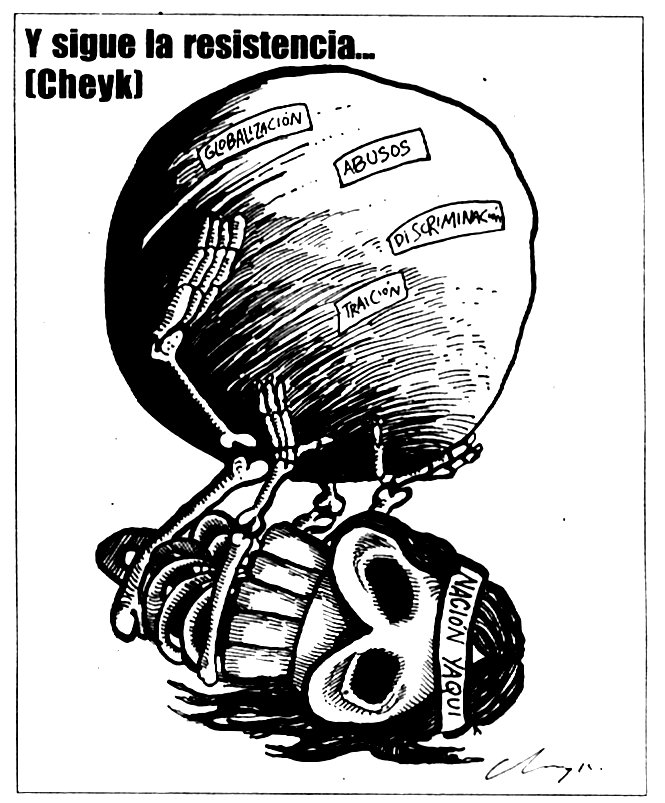 El Cheyk, Caguaman y el Columpio Pacheco, por Omar Gámez Navo