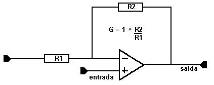 Amplificador Operacional Inversor Formula - Marcus Reid