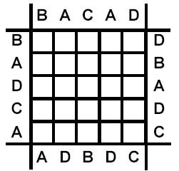 REBUS cu REMUS -DE LA A LA D- by REMUS EMIL SEBESTEAN REMILUS - Toate ...