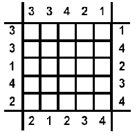 REBUS cu REMUS - Probleme de logica, rebus, careuri,integrame si alte ...