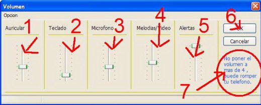 Te recomiendo que pongas los valores que te menciono en detalle