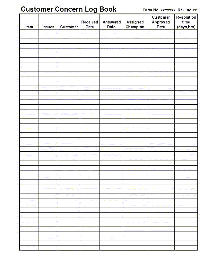 Corrective and Preventive Action (4