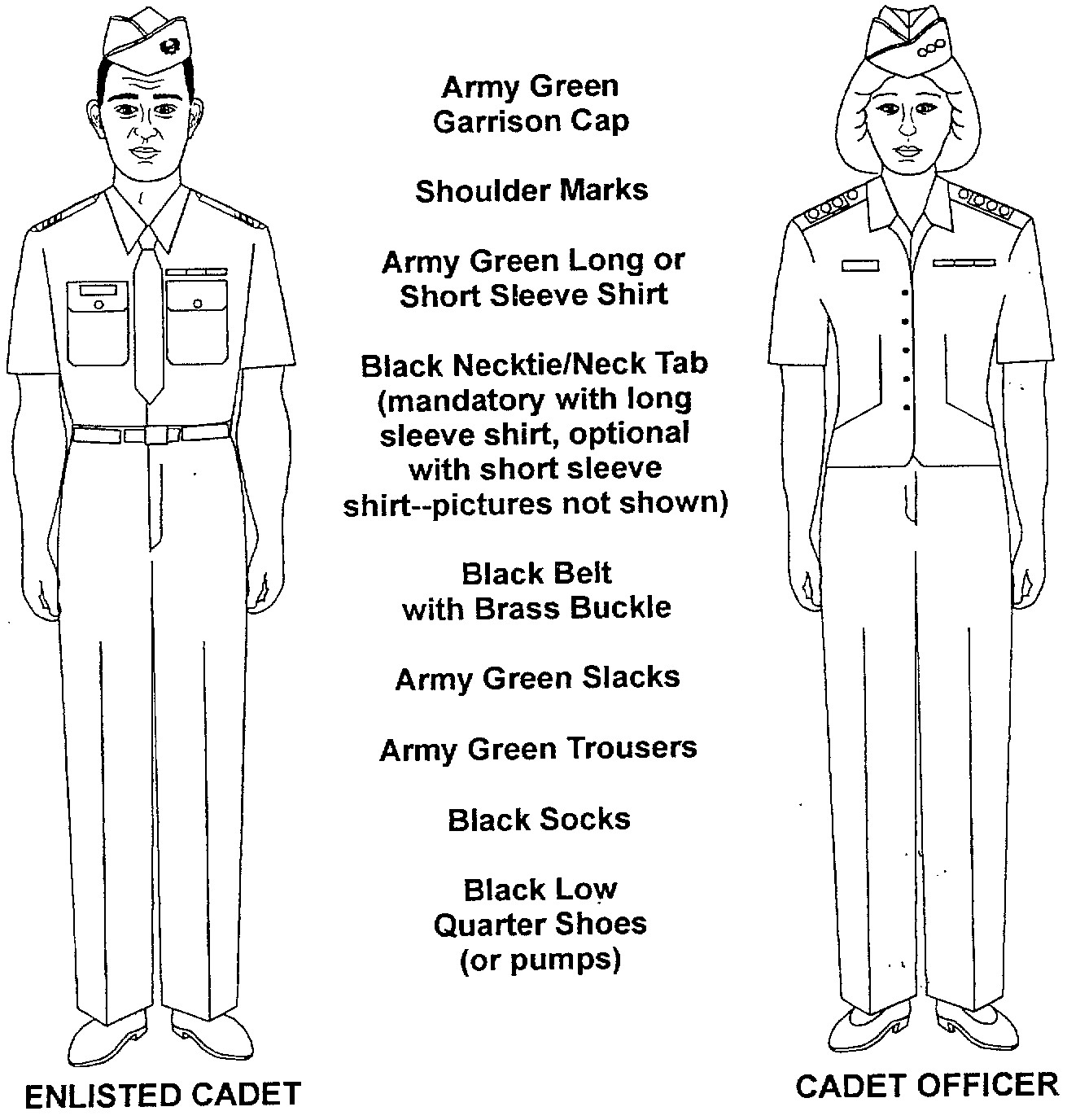 ArmyUniforms