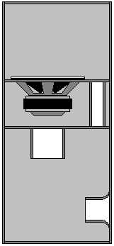 Subwoofer Simulator -- 8th-Order Bandpass Box - I