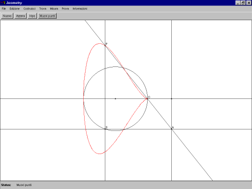 Piriform - The Pear Shaped Quartic