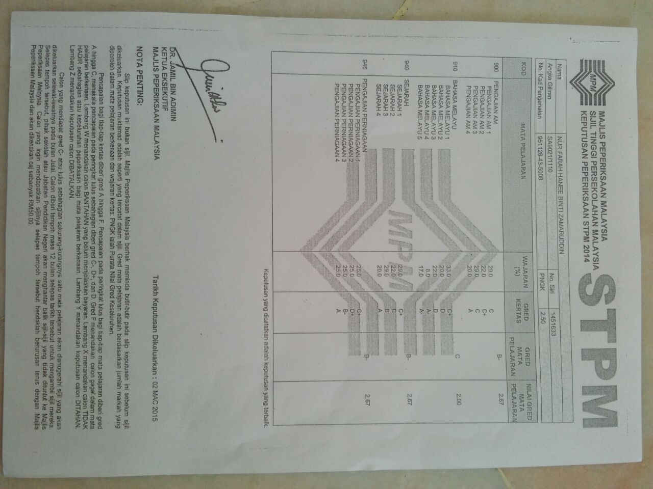 RESUME | Nur Farah Hanee Bt Zamaruddin