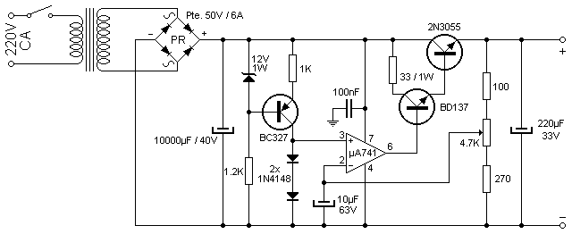 Fuente de Alimentación Variable 0-35V 3A