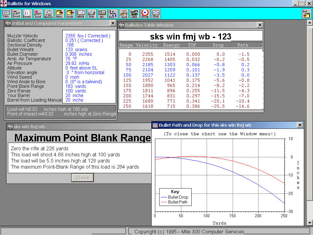 FIREARM OVERLOAD sks vs AR-15 VS AK IPSC USPSA 3-gun