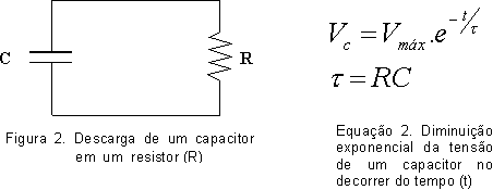F i s i _ C A T U S >>>>>> Fís. Exp. - Capacitores