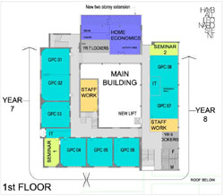 Fitzroy High School Masterplan