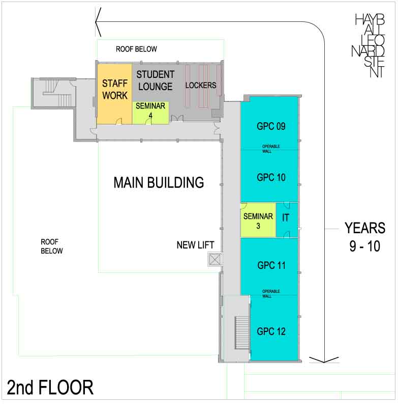 Fitzroy High School Masterplan