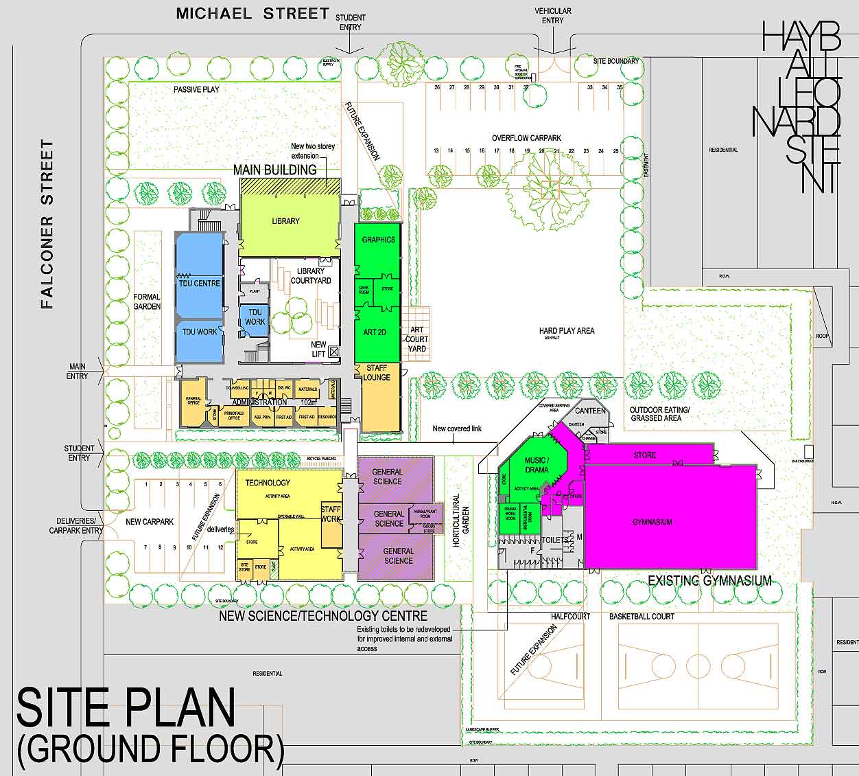 Fitzroy High School Masterplan