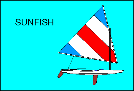 Design Of A Sunfish Sailboat