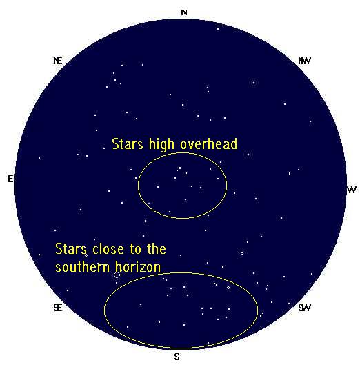 StarFinder User's Guide: Whole Sky Maps